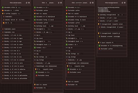 Script Roblox Catweb Wiki Fandom