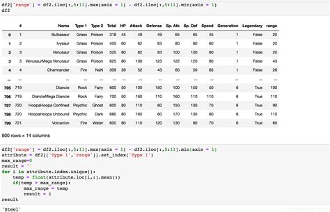 Pandas练习二pandas口袋妖怪习题 Csdn博客