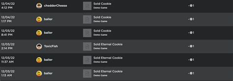 Free Product Purchase Results In Negative Robux Platform Usage