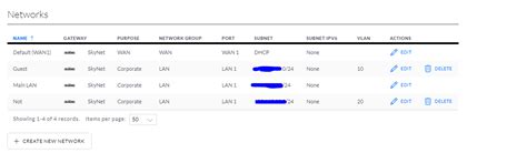 Building An Open Source Smart Home Configuration Home Assistant