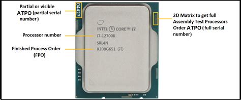 Partial Serial Number For Intel® Desktop Boxed Processors