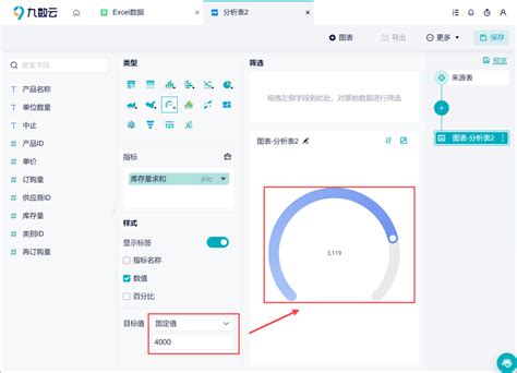 Excel数据分布图怎么做，史上最全方法合集——九数云