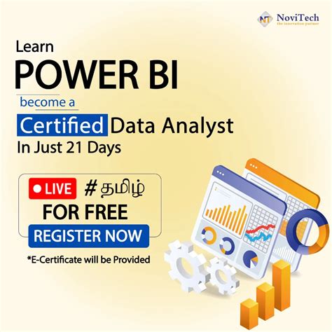 Novitech Randd Pvt Ltd Comment Fsd For Registration 📩 Link Fullstackdeveloper Careeradvice