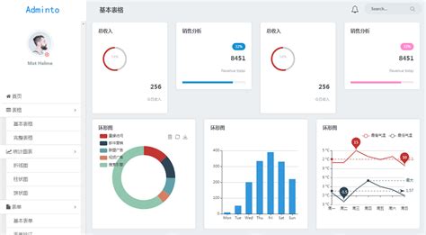 响应式精美布局包装设计企业网站模板网站模板库【高质量免费源码】 响应式精美布局包装设计企业网站模板网站模板库【高质量免费源码】
