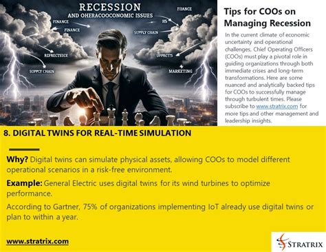 Digital Twins For Real Time Simulation