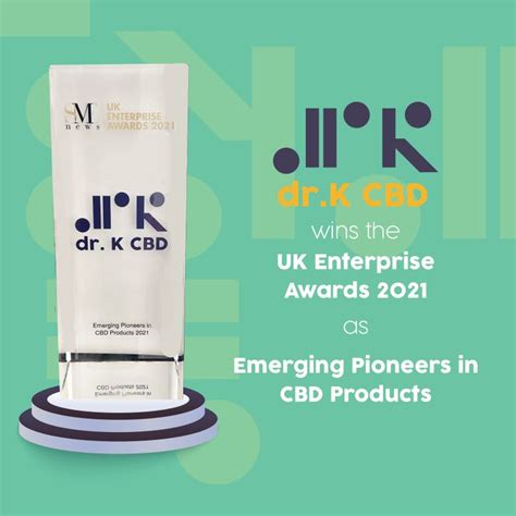 Manish Patel On Linkedin Some Recognition After A Lot Of Hard Work Starting During The Pandemic