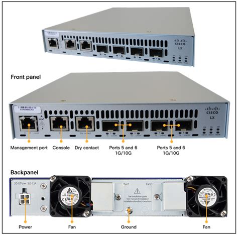 Cisco Provider Connectivity Assurance Sensor LX S Data Sheet Cisco