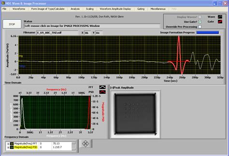 Ni Labview Advanced Signal Processing Toolkit At Maria Joiner Blog