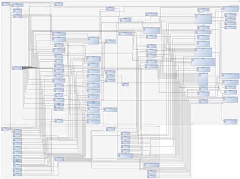 Create Entity Relationship Diagram From Excel