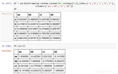 Series和dataframe、相关性及nan处理series中找到nan Csdn博客