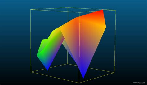 Cgal 二维delaunay三角剖分 Csdn博客