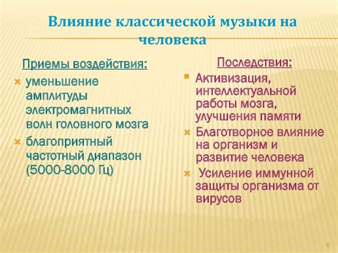 Воздействие музыки на человека презентация онлайн