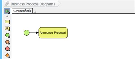 How To Expand A Bpmn Sub Process
