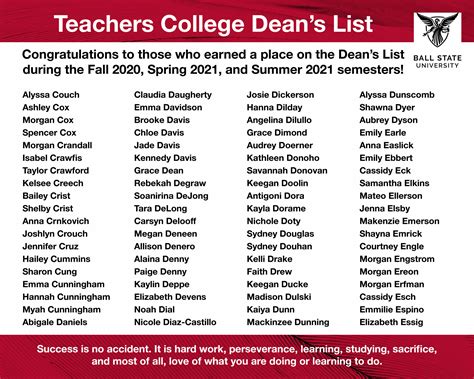 Dean S List Recognition Teachers College
