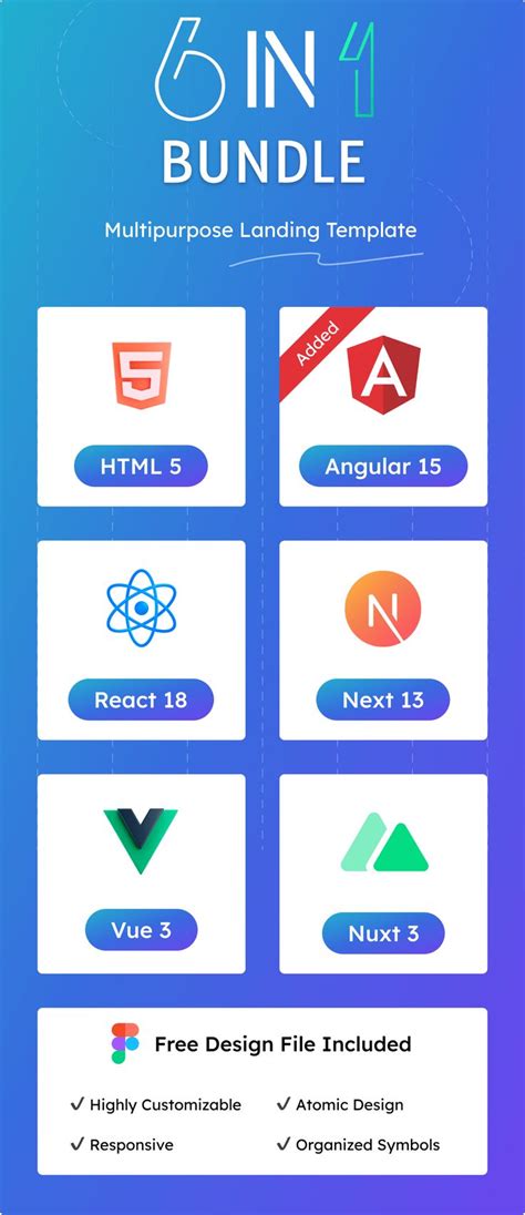 Plurk Tailwind Css Multipurpose Landing Templates