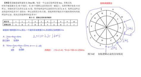【软件设计师】在磁盘上存储数据的排列方式会影响服务的总时间。假设每个磁道被划分成10个物理块，每个物理块存放1个逻辑记录。逻辑记录r1，r2