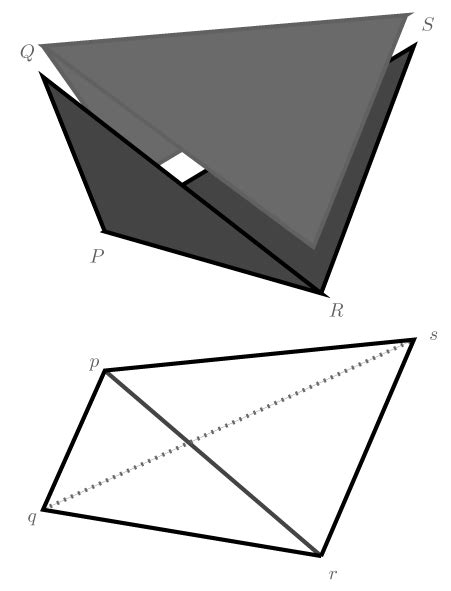 Edge Flip Operation Implemented In Spacetime Top Vs Instantaneously Download Scientific