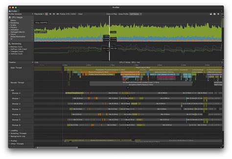 Unity Manual Cpu Usage Profiler Module