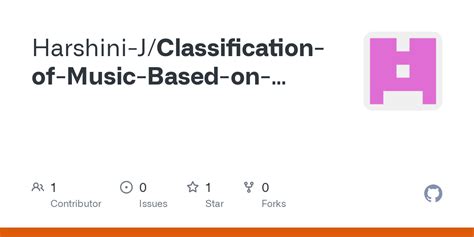 Github Harshini Jclassification Of Music Based On Genre Using Hybrid