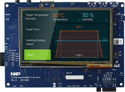 Product Gui Services Emprog Inc