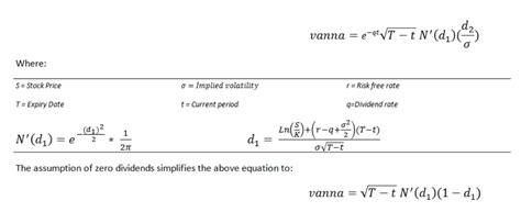 can anyone infer how nextsignals is coding these indicators usethinkscript community