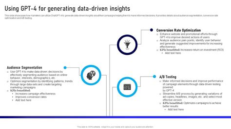 Using Gpt 4 Data Driven Insights How Is Gpt4 Different From Gpt3