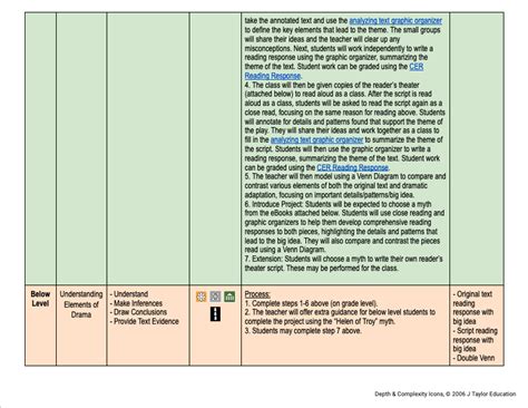 Drama With Depth And Complexity Tiered Unit 5th 6th Grade The