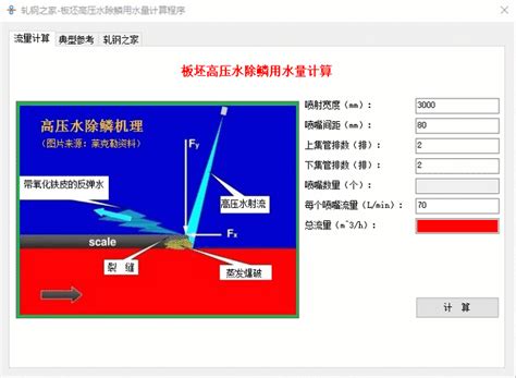 高压水除鳞喷嘴打击力 知乎