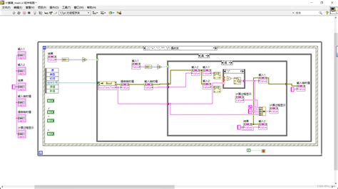 基于labview2020编写的简单计算器labview计算器程序框图 Csdn博客 基于labview2020编写的简单计算器labview计算器程序框图 Csdn博客
