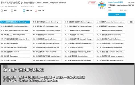 Hellogithubcontenthellogithub78md At Master · 521xueweihanhellogithub · Github