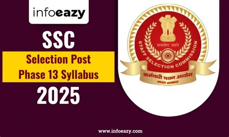 Ssc Selection Post Phase 13 Syllabus 2025 Pdf Subject Wise Syllabus