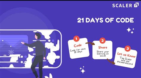Rengadevi Vigneshwaran On Linkedin 21daysofcode Scalerdiscord