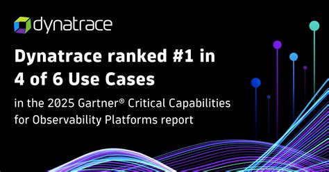dynatrace if you re developing testing operating or if you re a