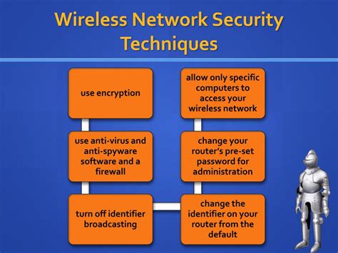 Ppt Chapter 24 Powerpoint Presentation Free Download Id1576448