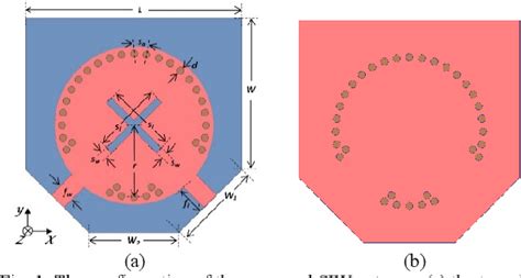 Figure 1 From A Dual Circularly Polarized Substrate Integrated Waveguide Antenna For X Band