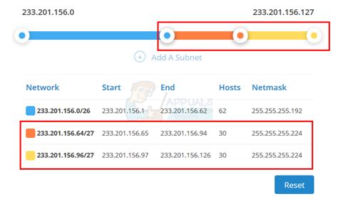What Is A Subnet Calculator And How To Use It
