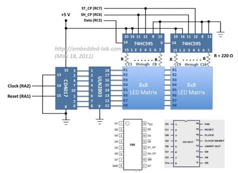 Laboratório 15 Scroll De Mensagens De Texto Em Uma Matriz De Leds Mäh Kinä
