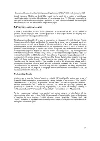 IDENTIFYING TEXT CLASSIFICATION FAILURES IN MULTILINGUAL AI GENERATED
