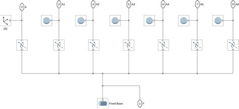 Stewart Platform Simscape Model