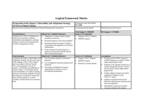 What Is Logical Framework Matrix Infoupdate Org
