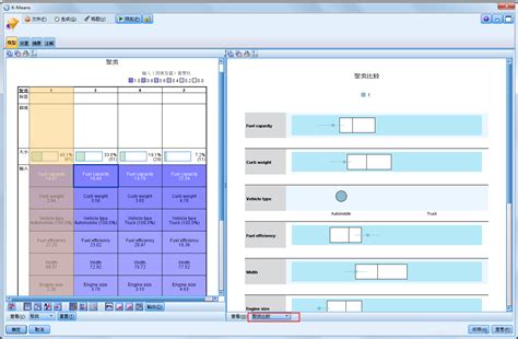 Spss Modeler 聚类分析（第十六章）spss Modeler聚类分析 Csdn博客