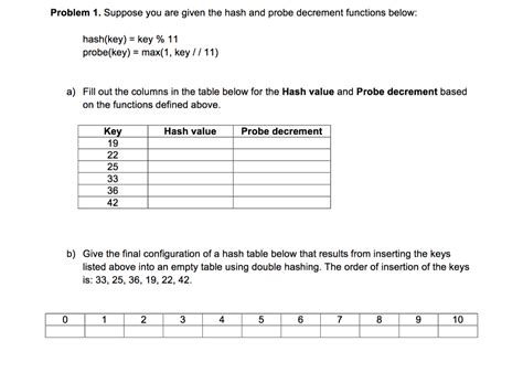Solved Problem 1 Suppose You Are Given The Hash And Probe