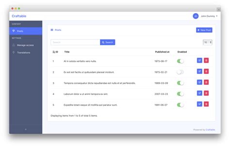 19 Best Free Laravel Admin Templates 2022 And Premium Akveo Blog