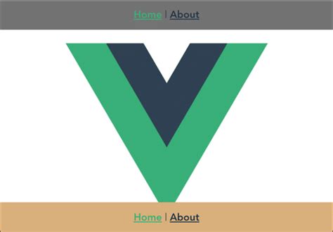 Creating Custom Directives In Vuejs