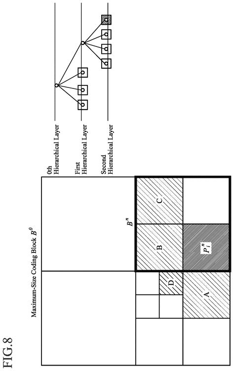 Image Coding Device Image Decoding Device Image Coding Method And Image Decoding Method