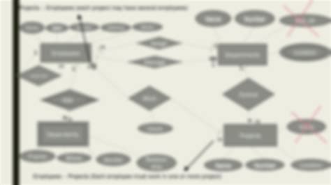 SOLUTION Database Lecture Erd Case Study Studypool