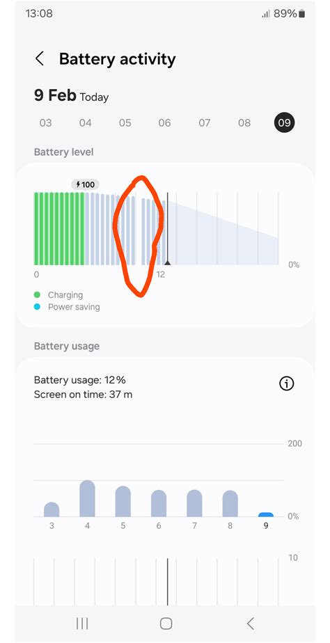 What Does This Empty Point Means Rgalaxys23ultra