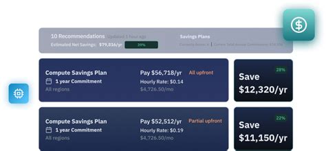 Autonomous Cloud Cost Optimization For Modern Apps Reduce Costs By