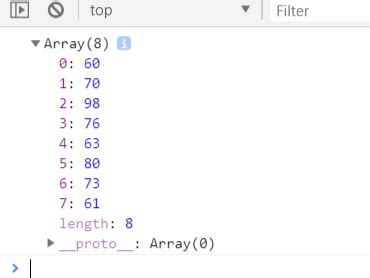 ES6数组遍历之forEach map和filter 腾讯云开发者社区 腾讯云