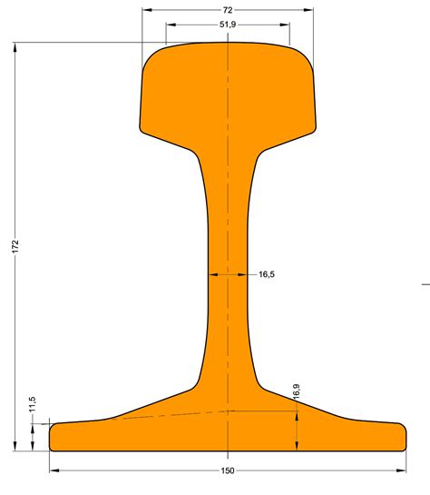 Uic Rail Supplier From China Uic54 Uic60 Glory Rail